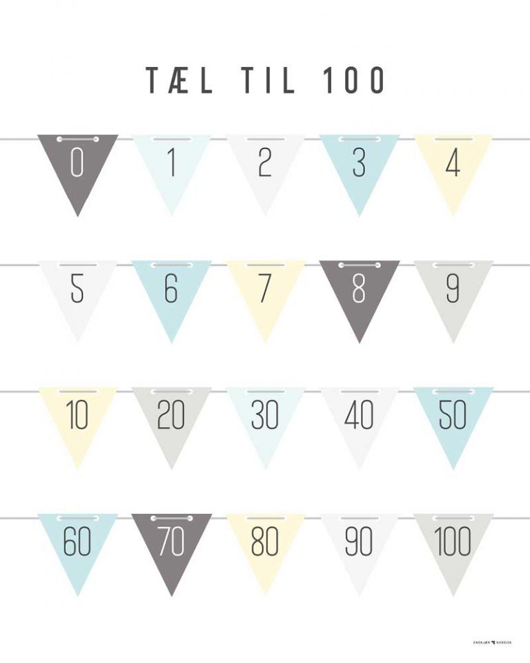 Læringsplakat med tal, mint - Engkjær Nordisk